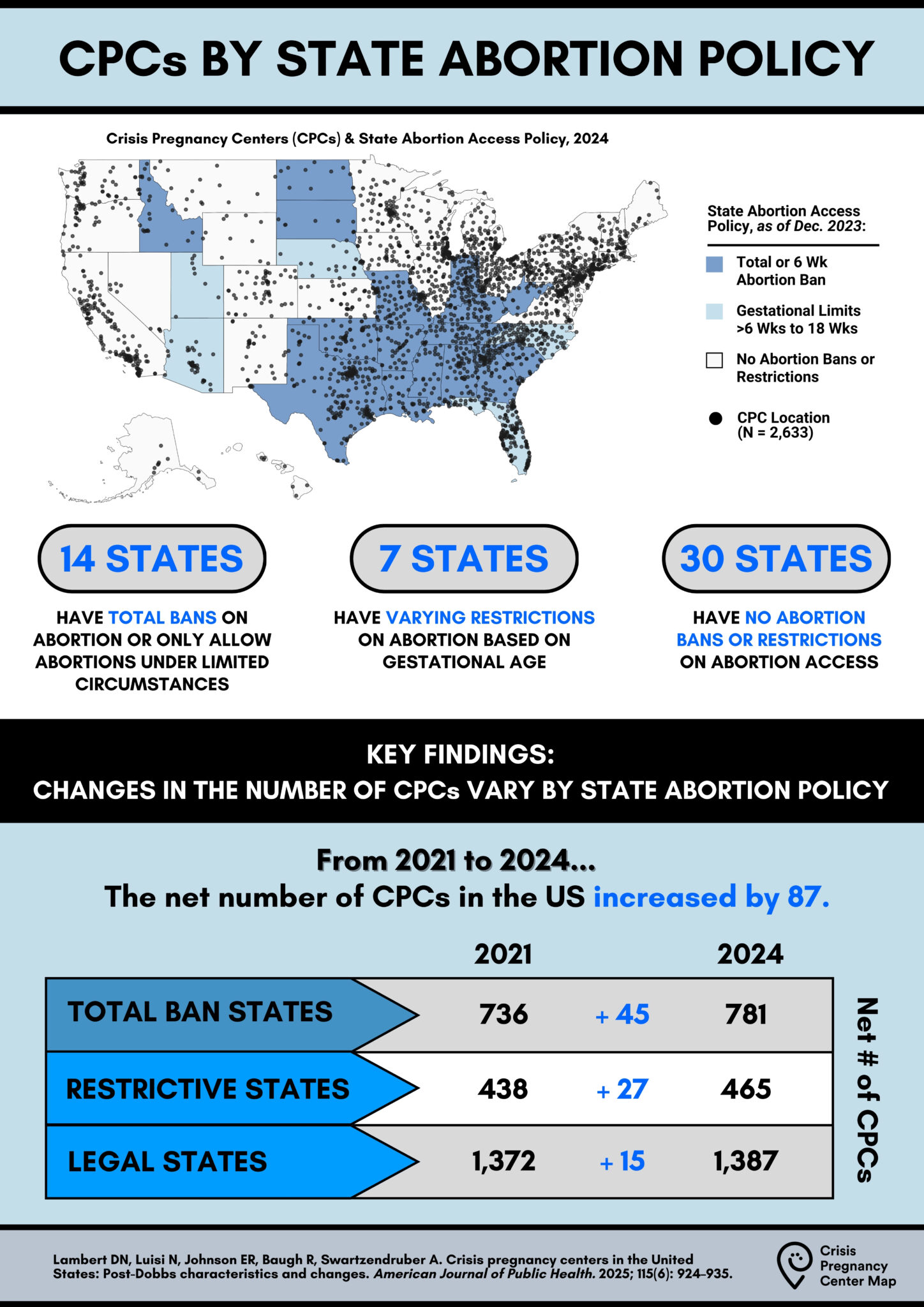 Fact Sheets Archives - Crisis Pregnancy Center (CPC) Map