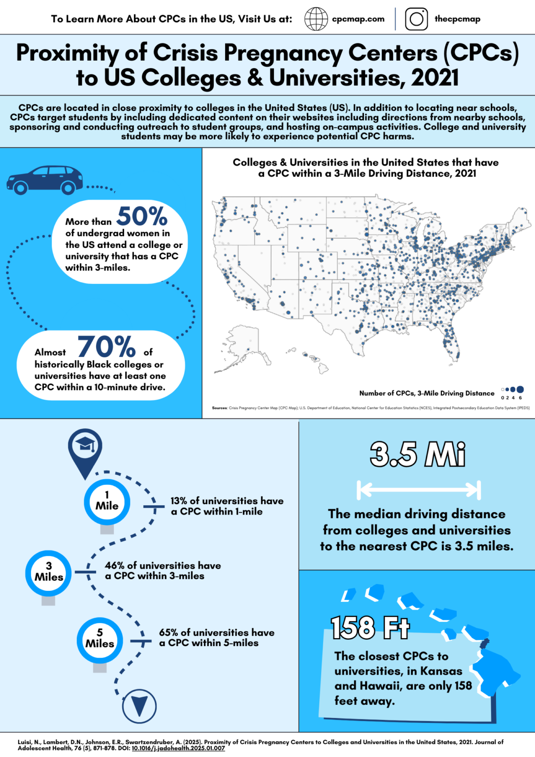 Fact Sheets Archives - Crisis Pregnancy Center (CPC) Map
