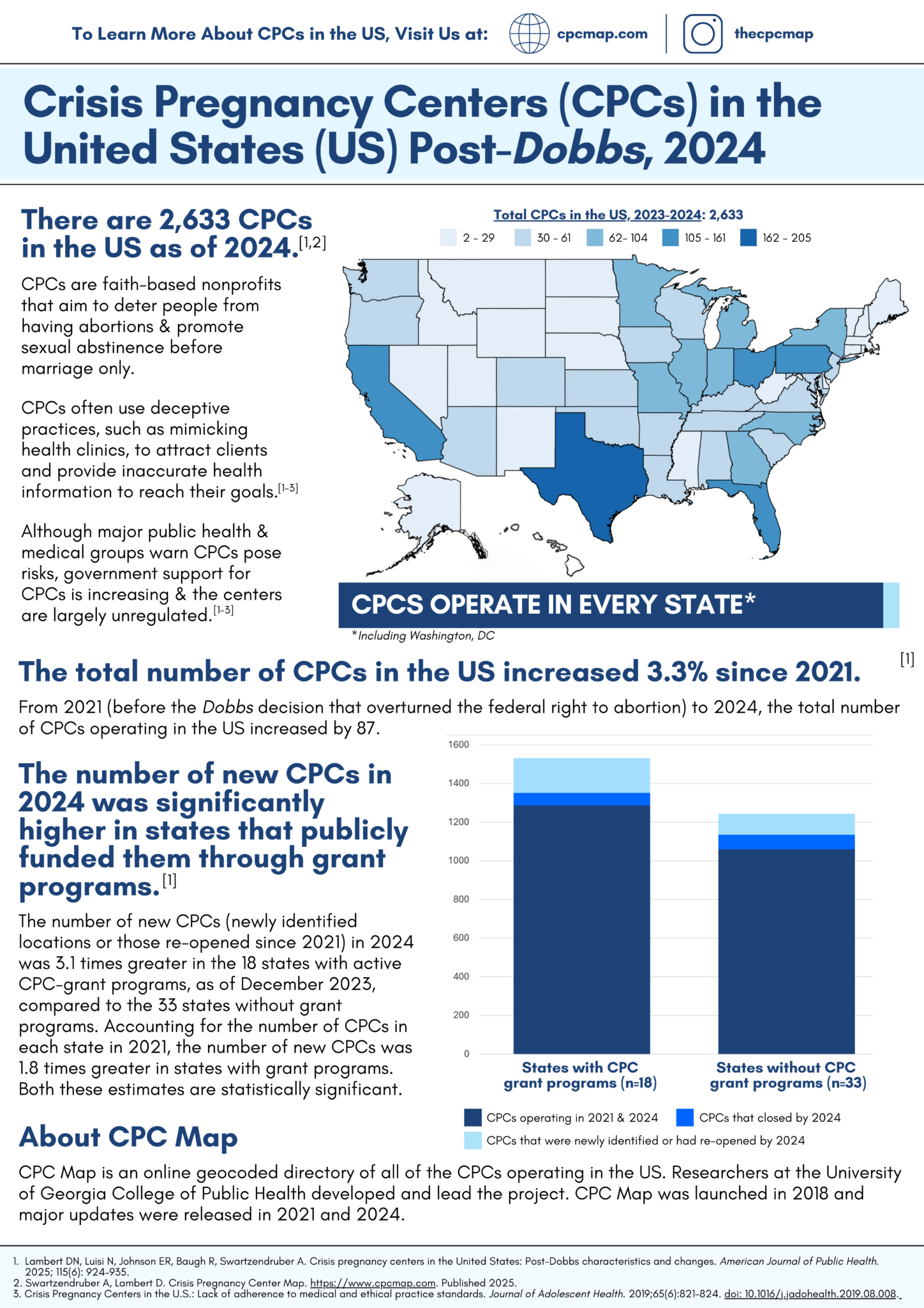 Fact Sheets Archives - Crisis Pregnancy Center (CPC) Map