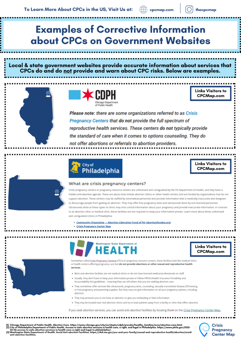 Fact Sheets Archives - Crisis Pregnancy Center (CPC) Map